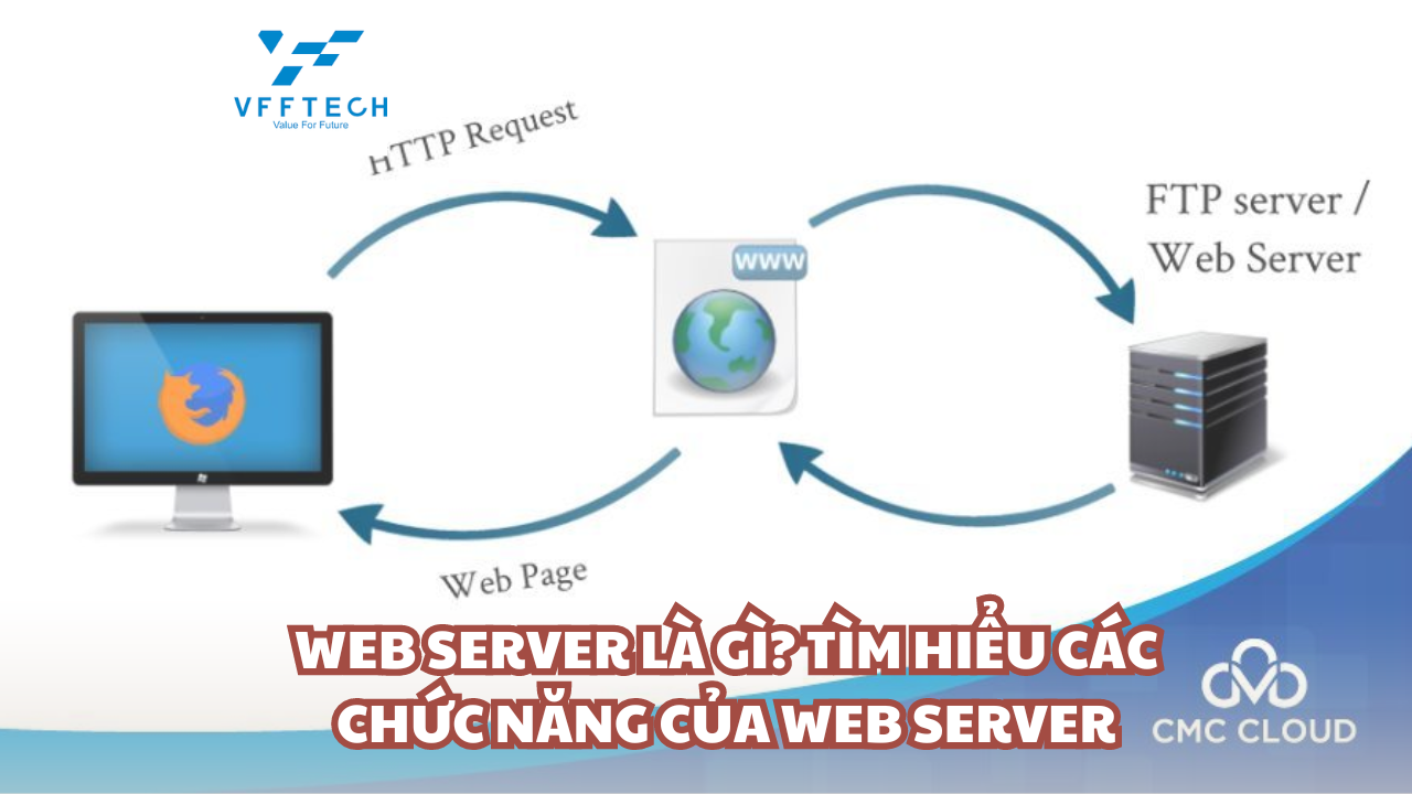 Web Server Là Gì? Tìm Hiểu Các Chức Năng Của Web Server
